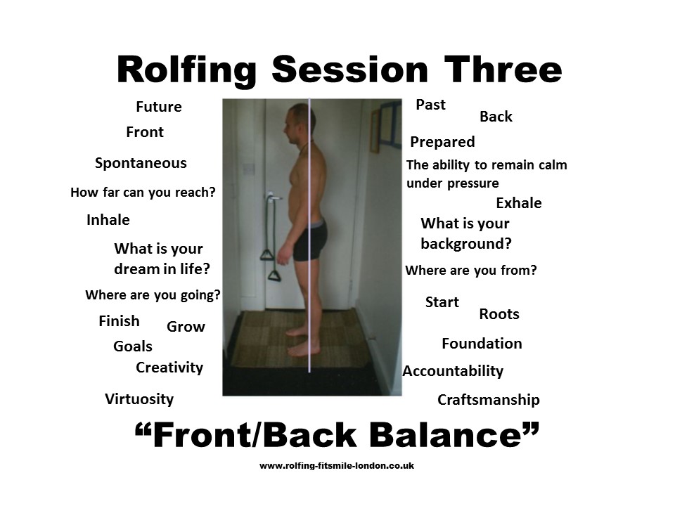Rolfing Session Three “Front/Back Balance” – Rolfing Therapy